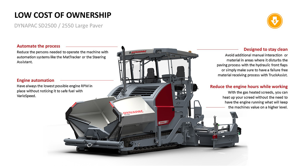 Dynapac SD2500WS • Dynapac - Fayat Group