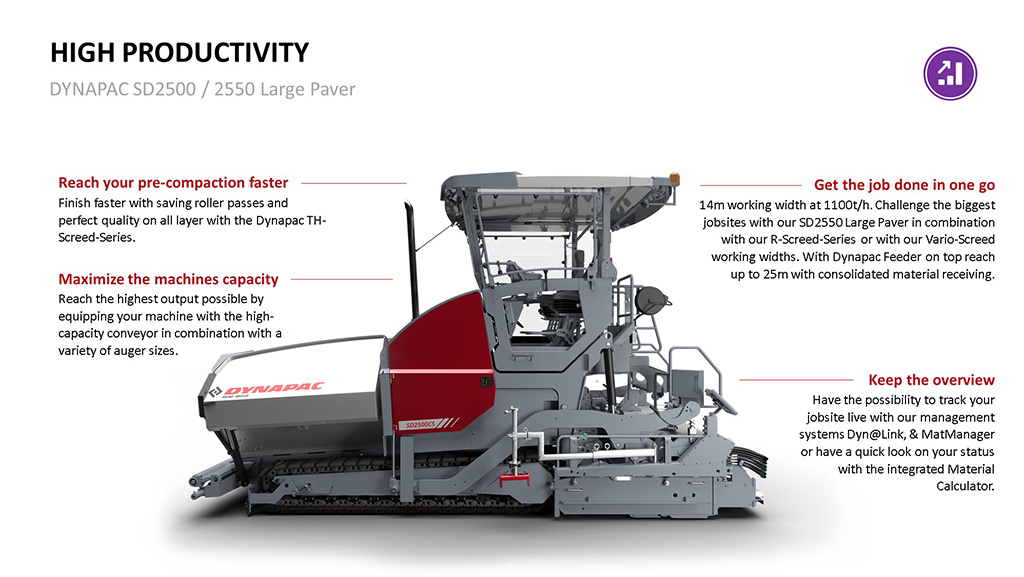 Dynapac SD2500WS • Dynapac - Fayat Group